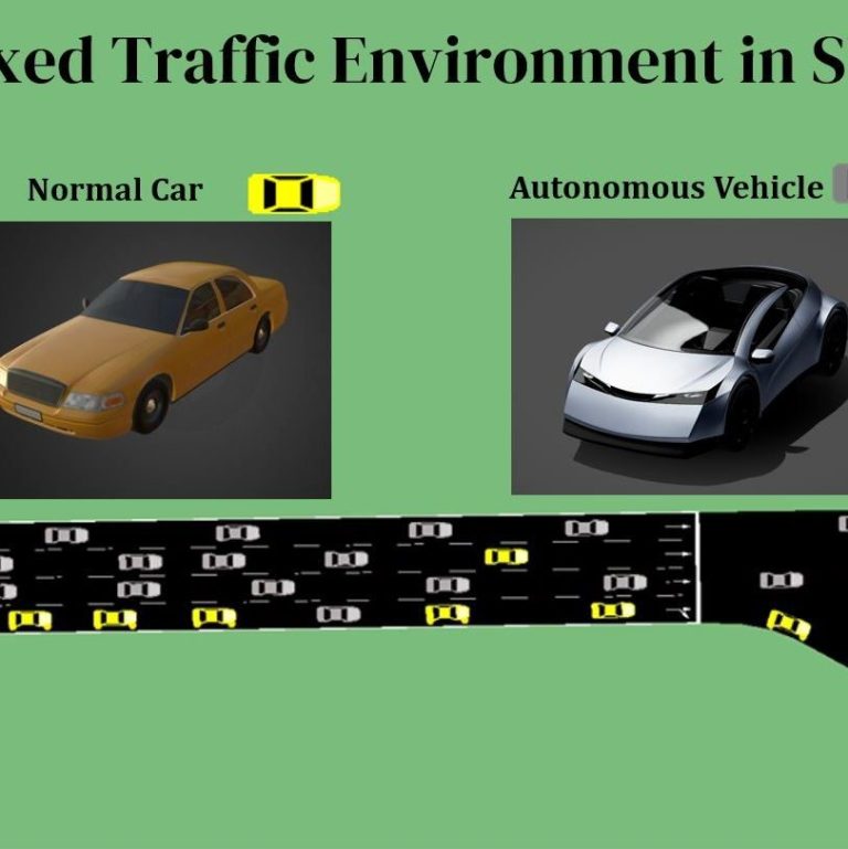 Roadway VR – SUMO "Simulation of Urban MObility" Tutorials