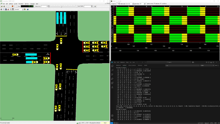 Roadway VR – SUMO "Simulation of Urban MObility" Tutorials