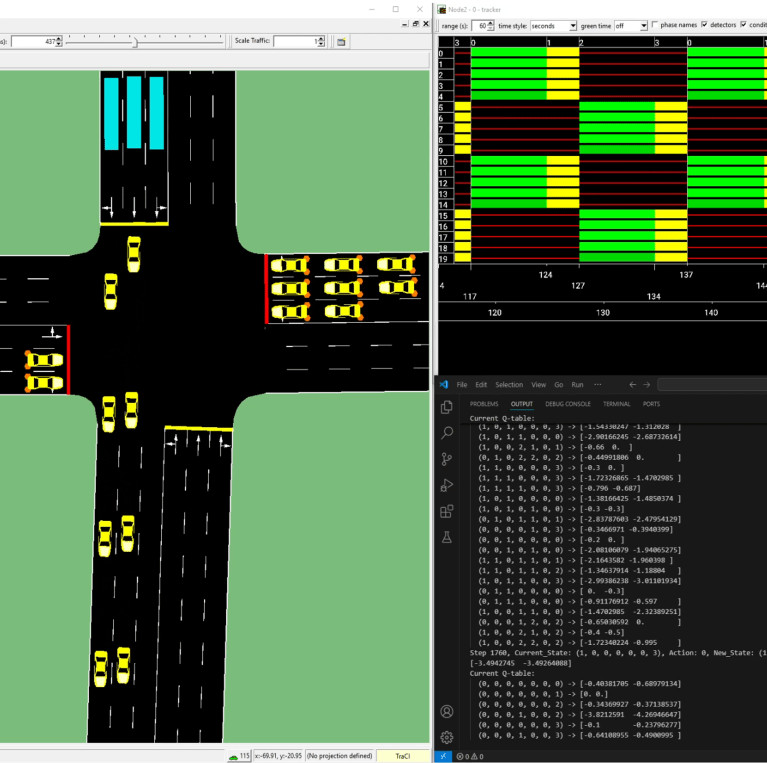 Roadway VR – SUMO "Simulation of Urban MObility" Tutorials